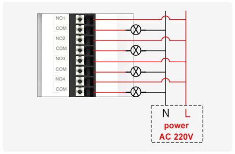 Modular IO Controller