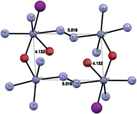 Tetranuclear Rectangular 2 2 Complex Of 7 Download Scientific Diagram
