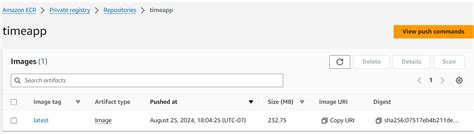 Using Aws Elastic Container Service With Fargate