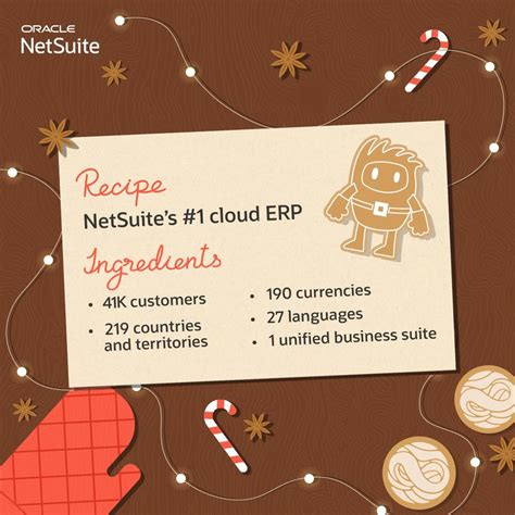 When It Comes To Erp Weve Been Perfecting The Recipe Since 1998