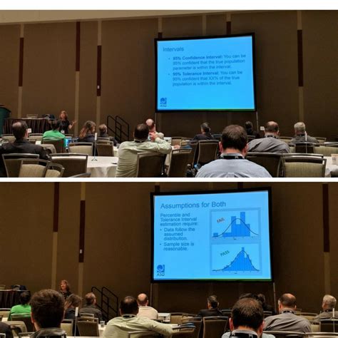 Minitab On Twitter Tolerance Intervals Are One Of The Under Utilized Tools Of Analysis Many