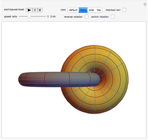 Toroidal Transmission Wolfram Demonstrations Project