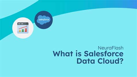 What Is Salesforce Data Cloud