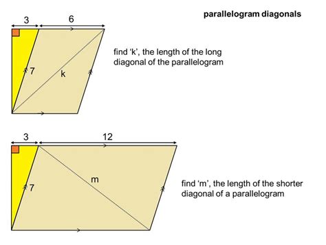 Pythagoras Theorem Diagrams