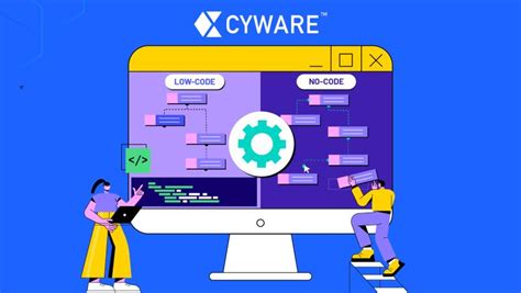 Dan Bridges On Linkedin Low Code Vs No Code Security Automation