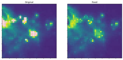 Convolution And Filtering Nvolution — Astropy V7 2 Dev786 G96427ea1c