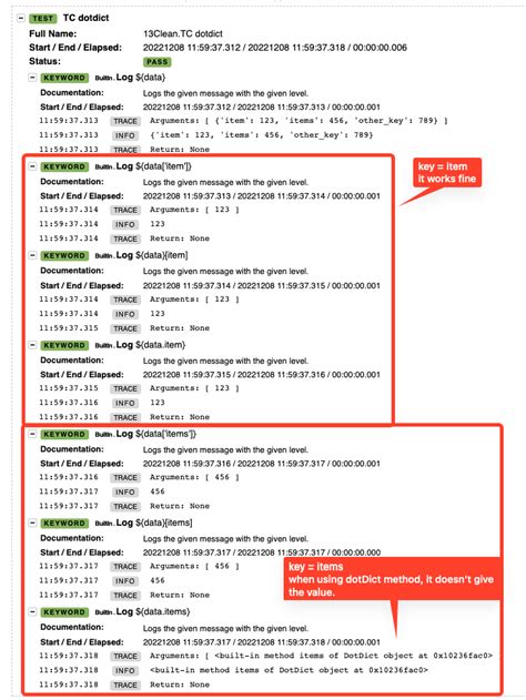 Yaml File When Yaml File Contains Nested Dict List That Has Key