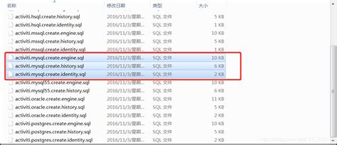 activiti 5 22 0——web页面整合activiti modeler可视化设计器 activiti6 整合activiti5 22 0可视化界面 csdn博客