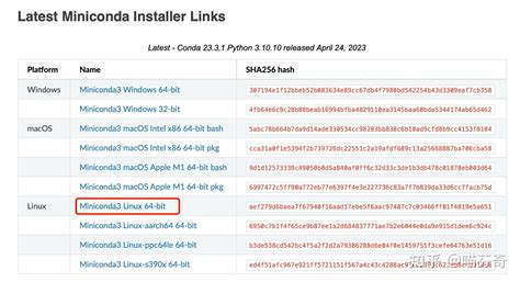 Ubuntu Pytorch环境配置全过程 知乎