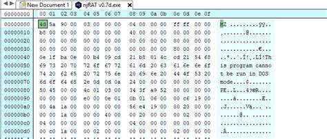 Ssdeep Hash Threat Detection With Fuzzy Techniques Security Investigation