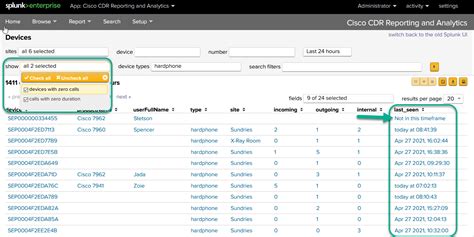 Cisco Cdr Reporting And Analytics 6 0 New Features Sideview Llc