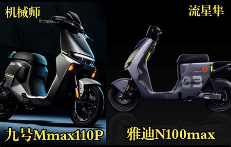 Mmax Nmax