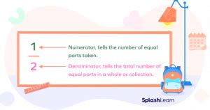 What Are Equivalent Fractions Definition Methods Examples