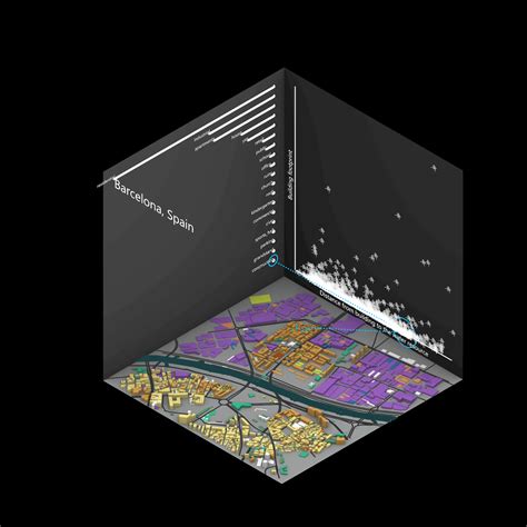 worldwide cityscapes spatial analysis using openstreetmap data iaac blog