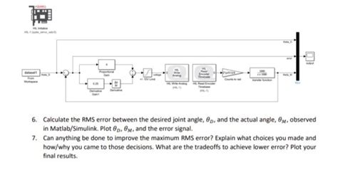 Solved Provide A Matlab Code And Simulink Model To Answer Chegg