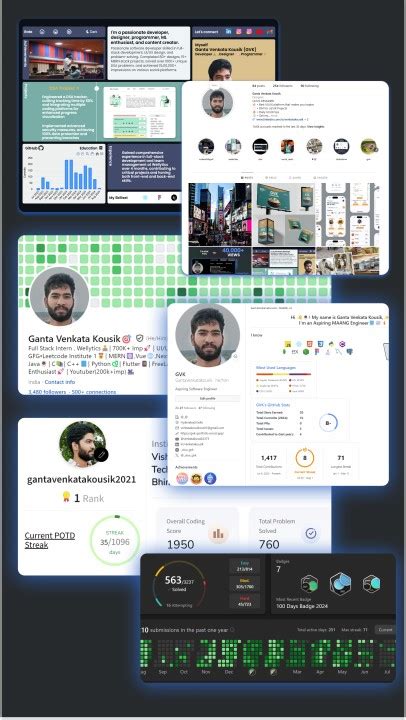 ganta venkata kousik🎯 on linkedin developer designer coder
