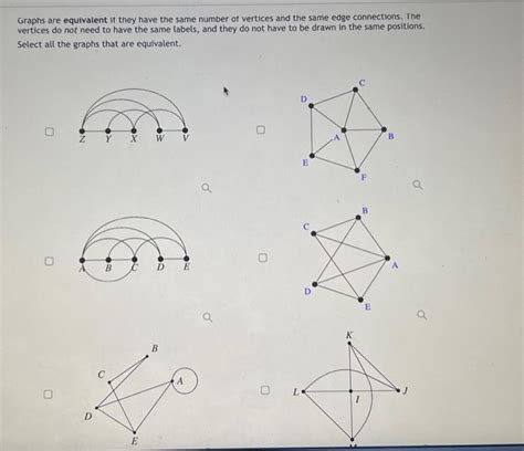 Solved Graphs Are Equivalent It They Have The Same Number Of