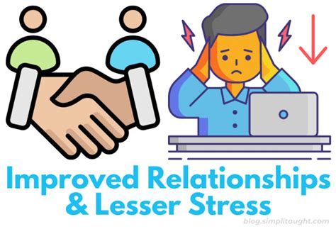 exploring the benefits of edtech gamification in education