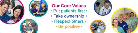 Core Values University Hospitals Plymouth Nhs Trust
