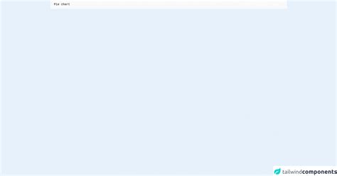 Tailwind Css Pie Chart By Vacjet