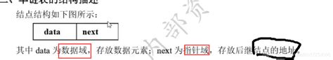 数据结构——课堂笔记【上课重点知识截图】数据结构笔记手写图片 Csdn博客 数据结构——课堂笔记【上课重点知识截图】数据结构笔记手写图片 Csdn博客