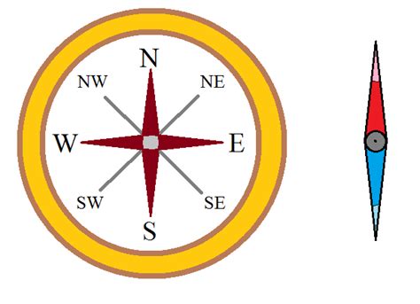 Diy Toy Compass Pirate Crafts Saker Att Rita Basteln Hantverk För