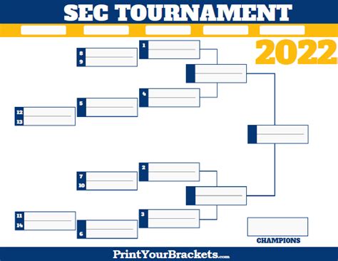 Sec Tournament Bracket Printable
