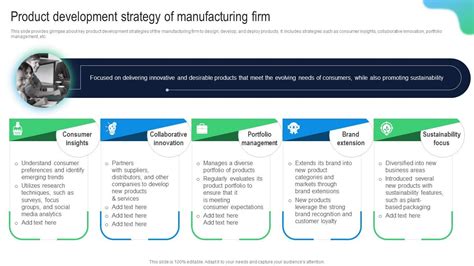 Product Development Strategy Of Manufacturing Firm Building Comprehensive Plan Strategy And