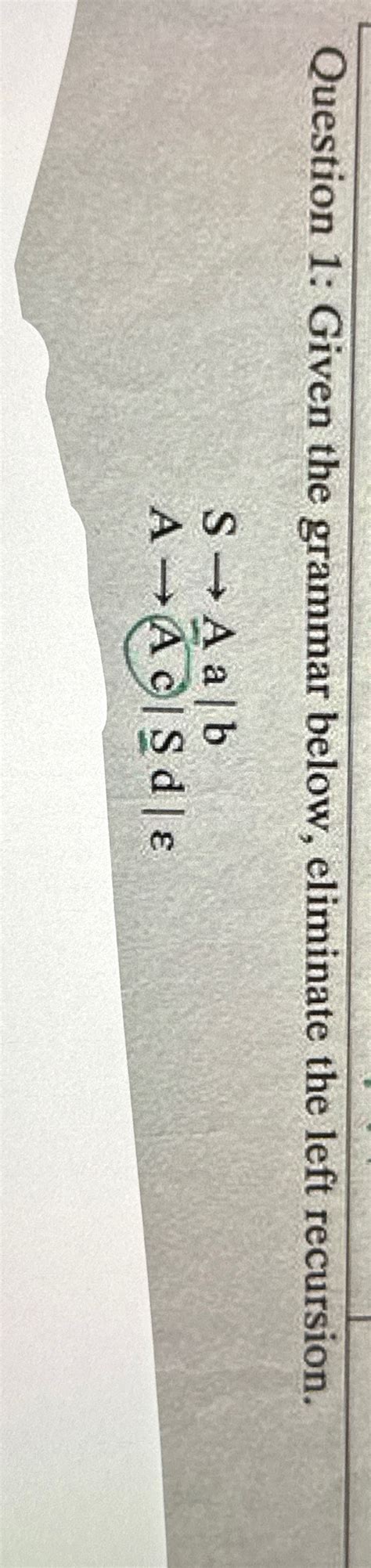Solved Question 1 Given The Grammar Below Eliminate The