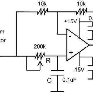 Phase Shifter Circuit Download Scientific Diagram