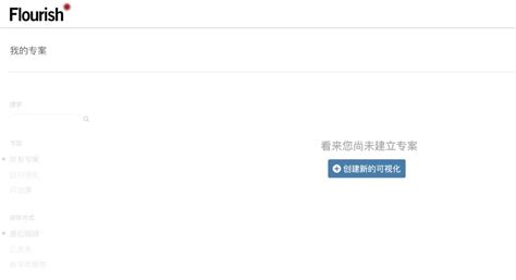 动态数据可视化工具让数据可视化，这个动态数据图制作工具帮你办！ Csdn博客