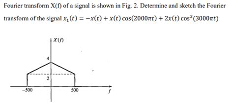 Solved Fourier Transform X F Of A Signal Is Shown In Fig