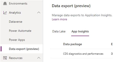 Power Platform Application Insights Instrumentation Pragmatic Development