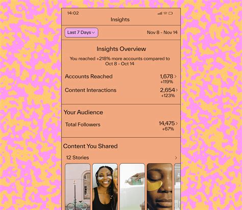 Instagram Analytics Guide Tools Metrics And Insights Later