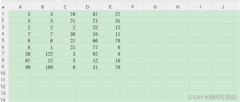 【excel自动化办公】使用openpyxl对excel进行读写操作openpyxl写入excel Csdn博客