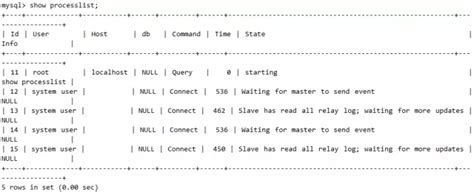 性能提升利器：mysql 5 7多源主从复制的独特性 mysql dbaplus社群：围绕data、blockchain、aiops的