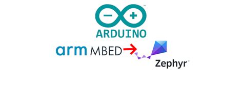 Arduino To Switch From Arm Mbed To Zephyr Real Time Operating System