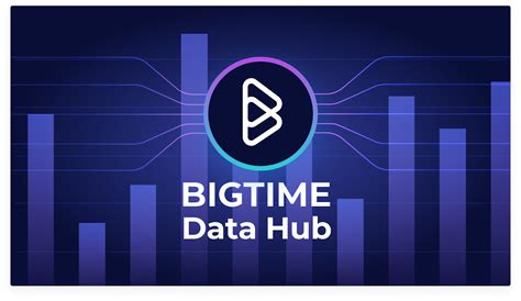 Bigtime Release Notes Release Update January 2025