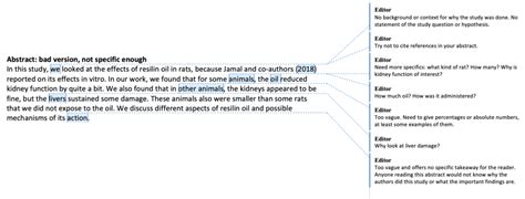 How To Write An Abstract For A Research Paper ~ San Francisco Edit