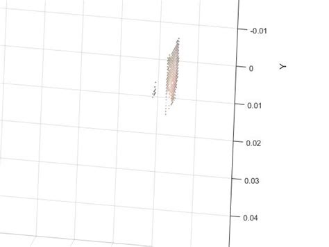 Matlab Scene Reconstruction After Dense Sift Stack Overflow