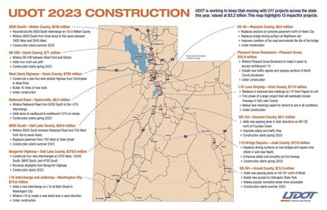 Udot To Work On 217 Projects In 2023 Here Are The Biggest Ones