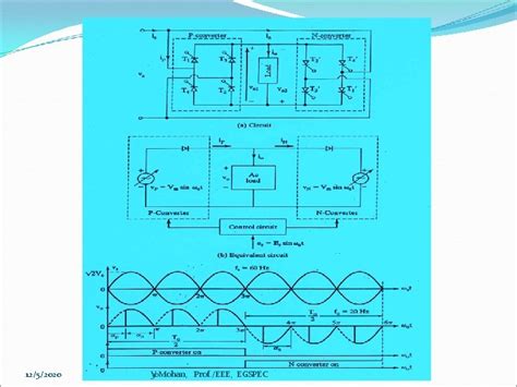 UNIT AC VOLTAGE CONTROLLERS Power Electronics