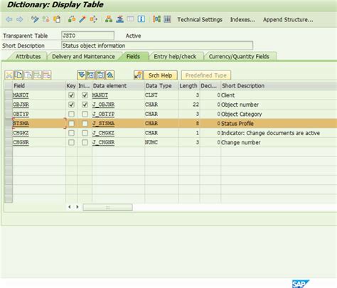 Table Status Profile Pada Notification Sap Pm Sinau Sap Pm Module
