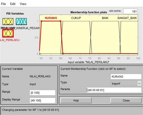 Set Fuzzy Behavior Value Less Download Scientific Diagram
