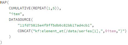 JSON Selection Path Amplitude Event Segmentation Klipfolio Help Center