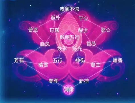 夢幻西遊普陀玩家最強經脈推薦 連鬼魂寵都能復活的神技能！ 每日頭條