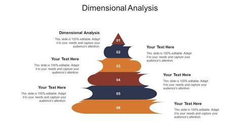 Dimensional Analysis Dimensional Analysis By Sandra Goffs Store Tpt