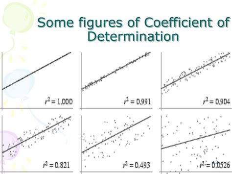 Ppt Sta 106 Correlation And Linear Regression Powerpoint