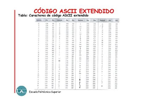 Ascii
