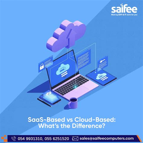 Saas Based Vs Cloud Based Whats The Difference Saifee Computers